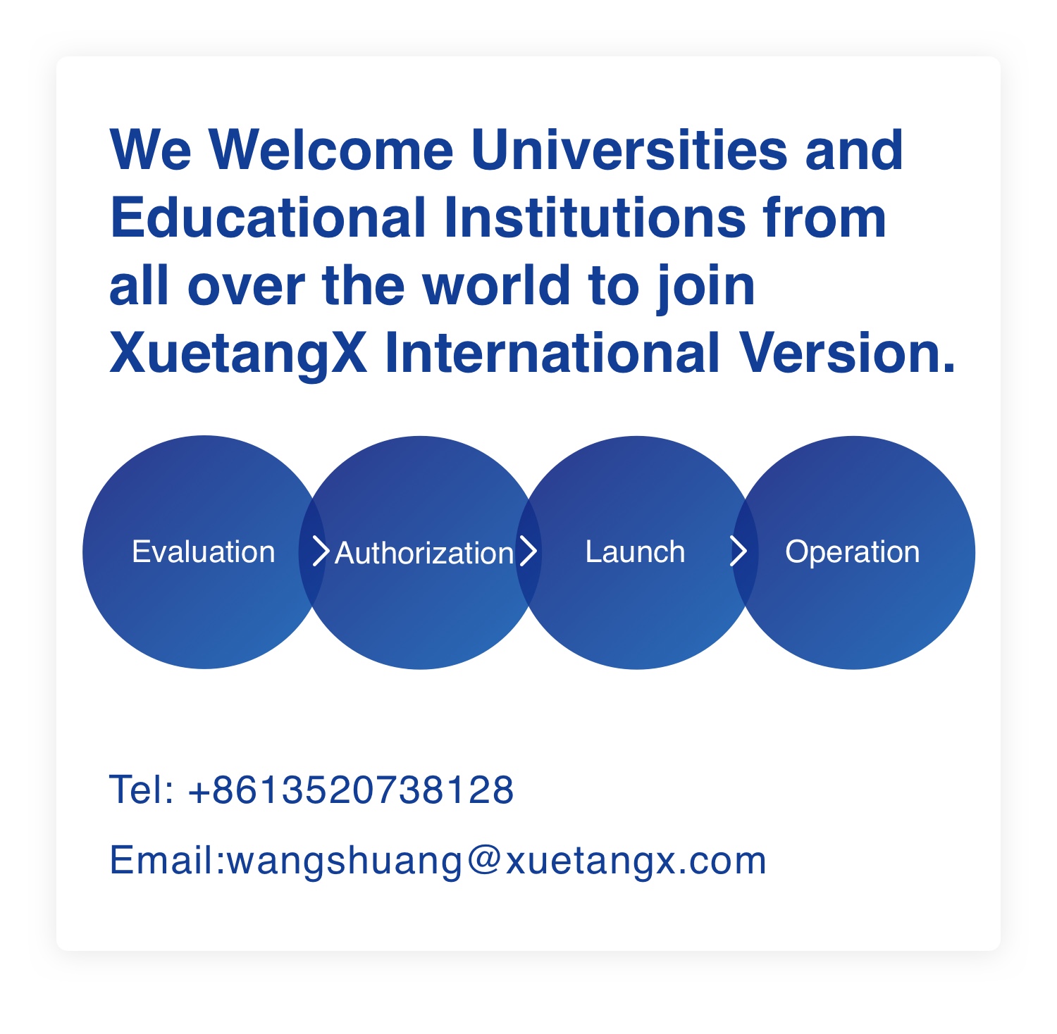 XuetangX Goes Global